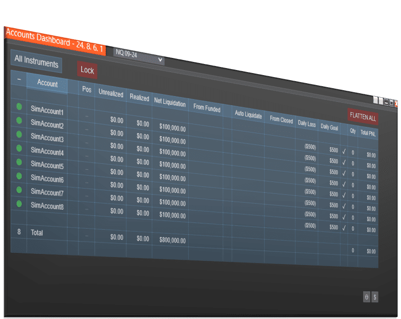 Account Risk Manager | NinjaTrader Risk Control & Prop Firm Tool