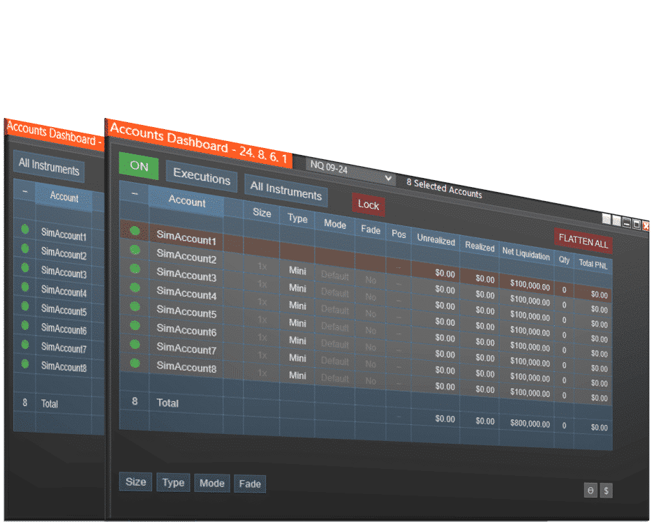 NinjaTrader Dashboard & Trade Copier Indicator